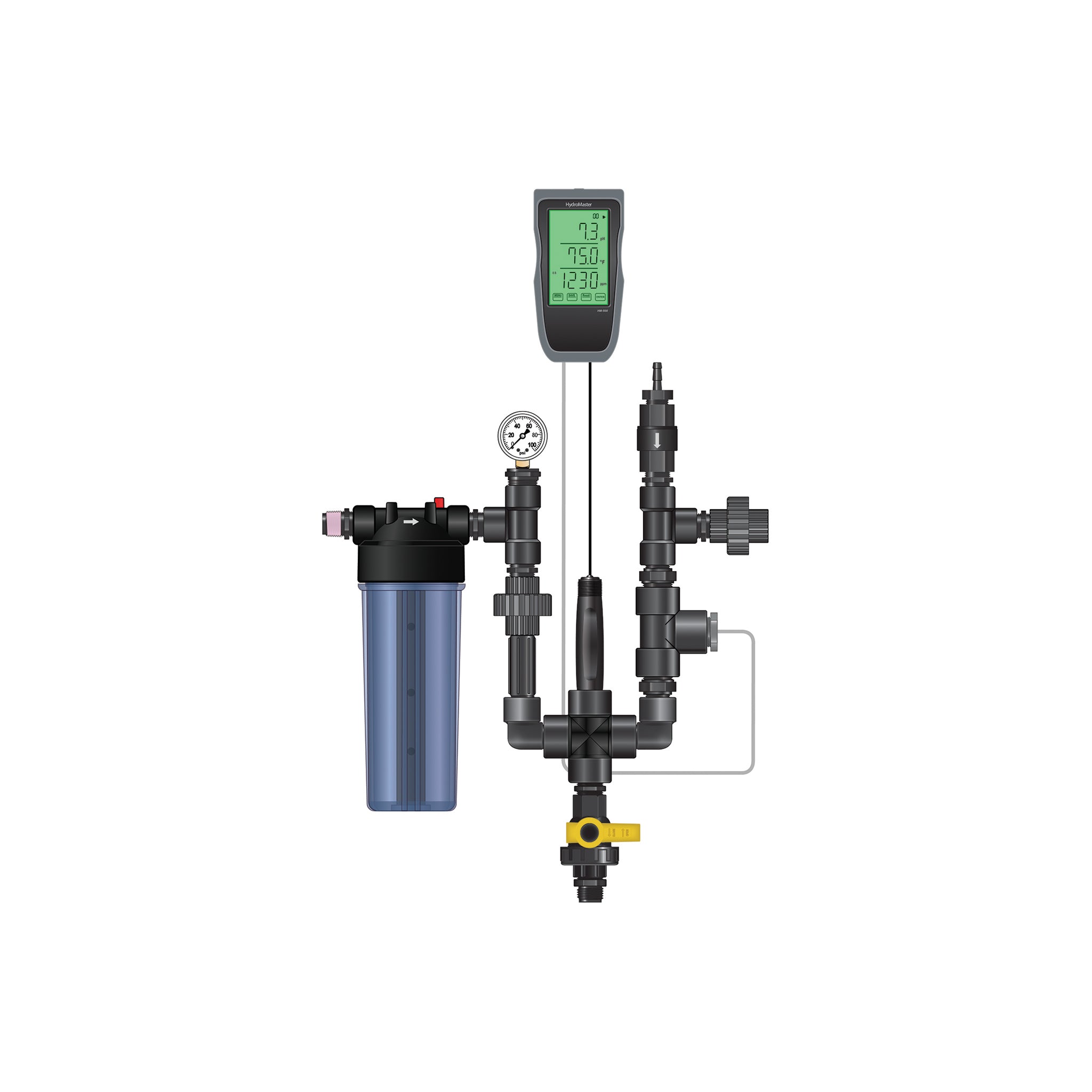 Dosatron Nutrient Delivery System - Nutrient Monitor Kit 3/4" HYKMON