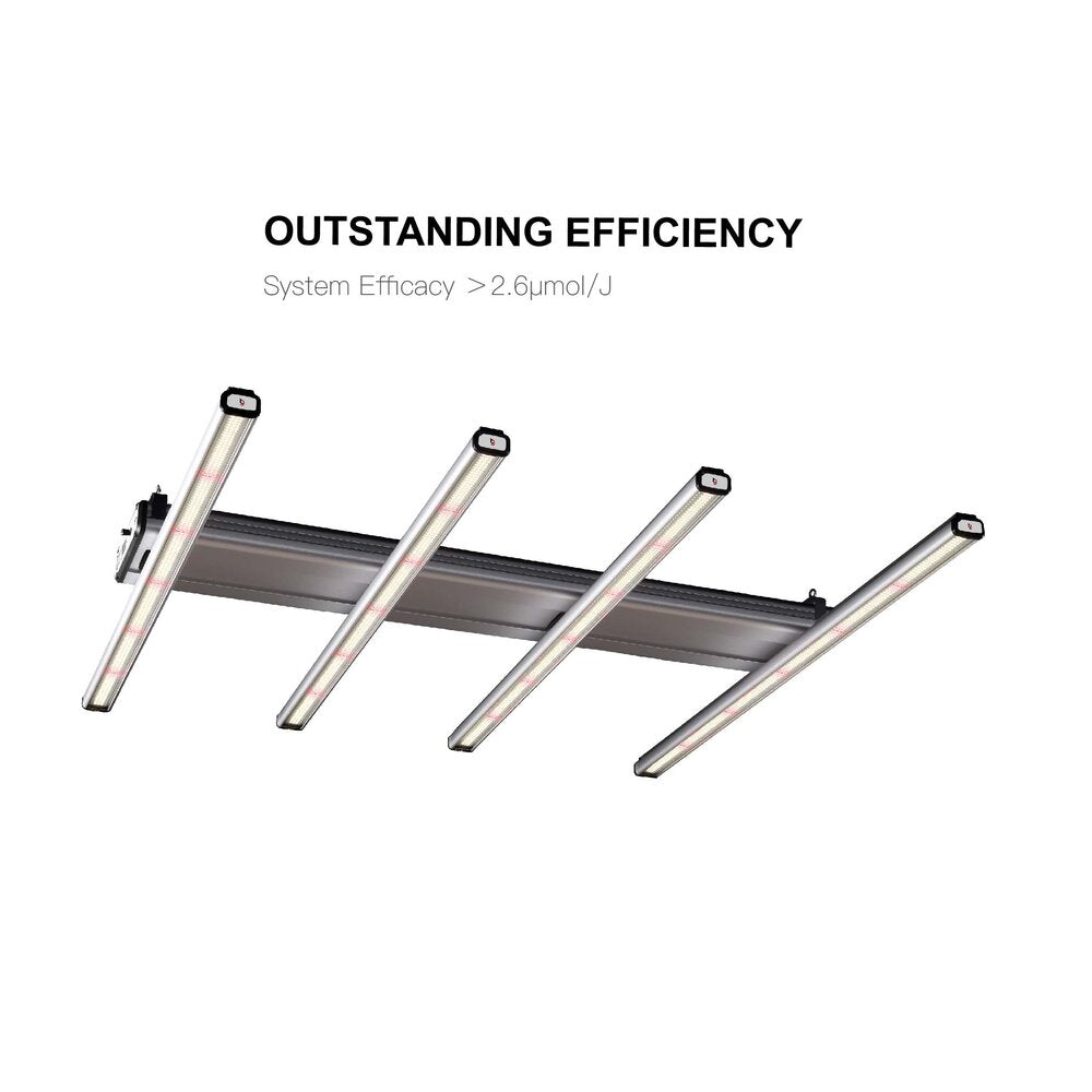 ThinkGrow Model-V LED Grow Light